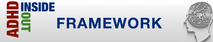 ADHD Inside Out Framework Videos