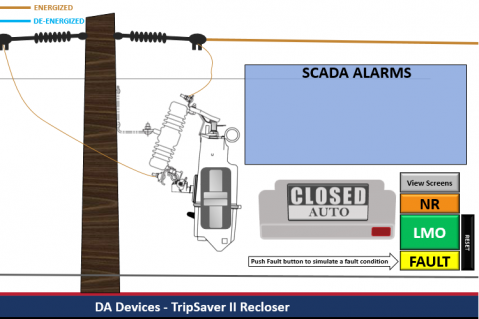Distribution Automation - TripSaver II - Presentation