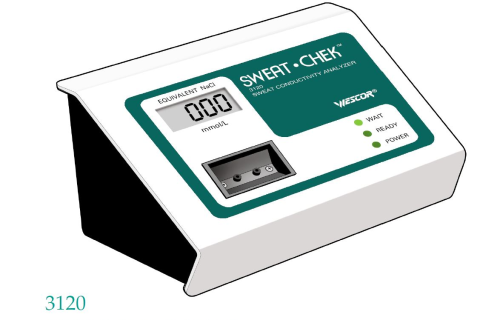 3120 Sweat Chek Part 2