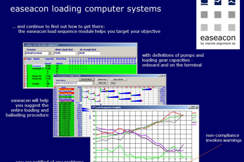 EASEACON PROGRAM (0080 NAV PRO ENG)