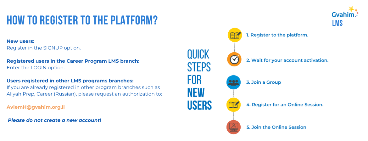 How to register to the platform? - Gvahim Career