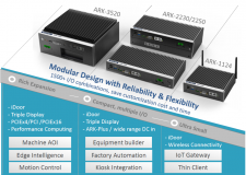 Advantech IoT Academy | Free IoT Online Courses and Certification