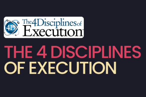 GROUP - 4 DISCIPLINE OF EXECUTION (4DX) (00960)