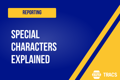 Special Characters Explained cover image.