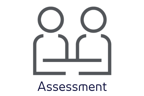 Creating AAC Assessment Opportunities for Symbol-Based Communication ...